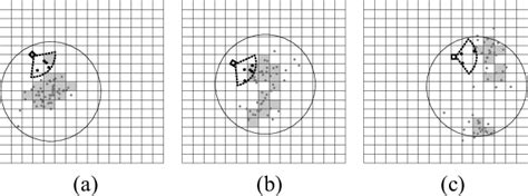 Figure 11 From Bayesian Modeling Of Crowd Dynamics By Aggregating Multiresolution Observations