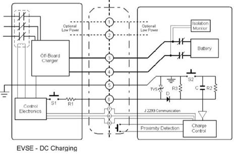 Conductive Vs Inductive Charging Key Differences Explained Rf Wireless World