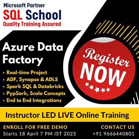 Azure Data Factory Training With Synapse Analytics From Sql School Azure Data Factory And Synapse