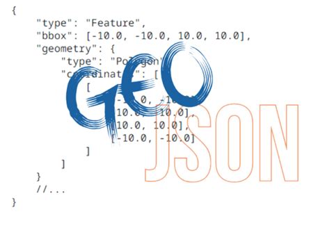 Como Converter Shapefile Em Geojson No Qgis E Arcgis