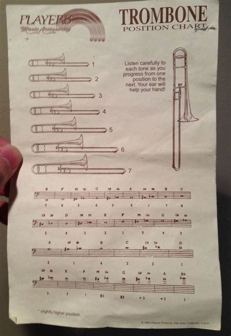 Essential Elements Trombone Slide Position Chart Ressjk