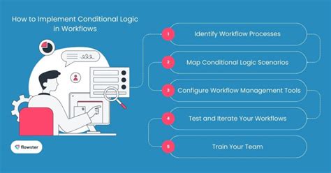 5 Simple Steps On How To Implement Conditional Logic In Workflows