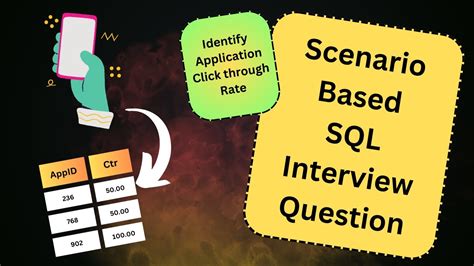 Scenario Based Sql Interview Question Youtube