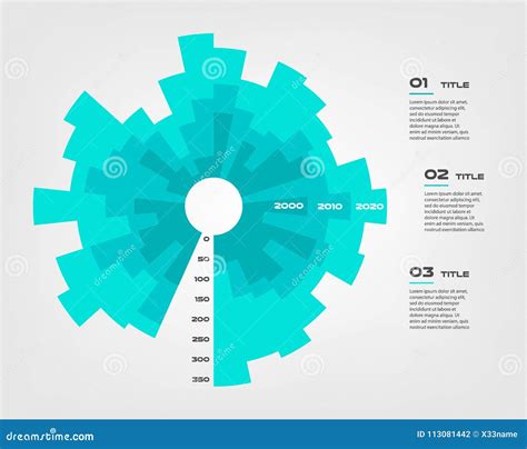 Sunburst Chart Color Infographics Step By Step In A Series Of Circle Element Of Chart Graph