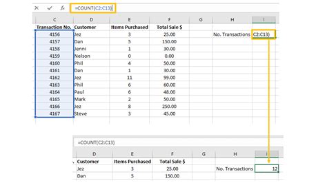 7 Microsoft Excel Tools To Make Your Data Work Harder