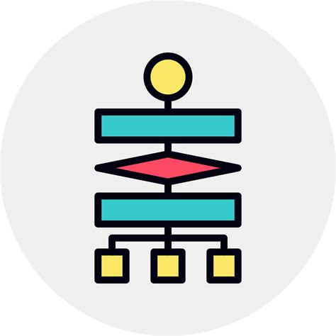 Flowchart Symbols Defined Chart Examples