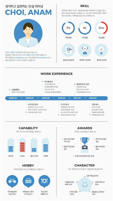 자소서 인포그래픽 인포그래픽 디자인 인포그래픽 템플릿 망고보드 Infographic Design Resume Resume Design Creative