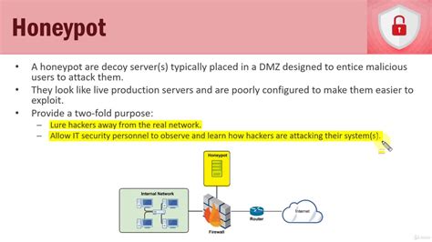 Honeypot In Cybersecurity At Frank Keith Blog