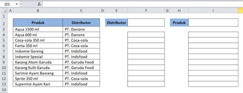 Membuat Dropdown List Dinamis Di Excel Berdasarkan Kategori Dengan Data Validation Depot Excel
