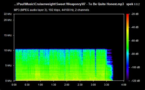 How To Check The True Bitrate Of Your Audio Files Make Tech Easier