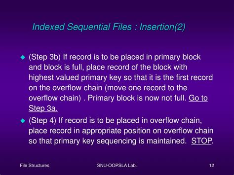 Ppt Chap10 Indexed Sequential File Access And Prefix B Trees