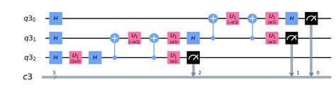 quantum circuit for simulation of a binary homogeneous markov process