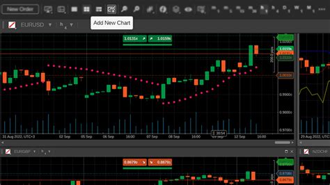 Spotware Rolls Out Ctrader Web 44 Fx News Group