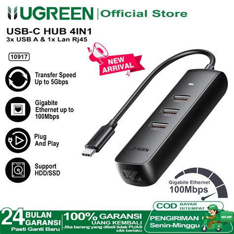Jual Ugreen Usb Hub Type C To Usb Hdmi Vga Tf Sd Card Ethernet Audio Multifungsi Shopee