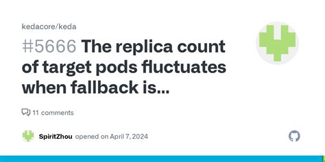 The Replica Count Of Target Pods Fluctuates When Fallback Is Triggered In Scaling Modifier