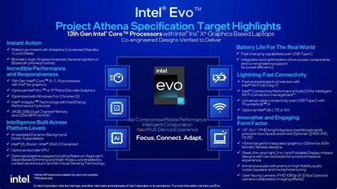 Intel Evo Laptops With 13th Gen Intel Cpus Will Deliver Better Battery