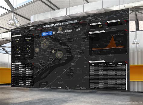 智能停车场的数据可视化简易停车场管理的模拟程序可视化设计 Csdn博客