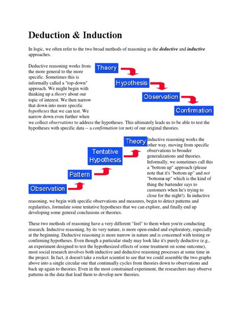Deduction And Induction Hypotheses That We Can Test We Pdf