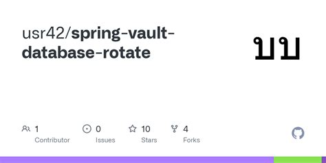 Github Usr42spring Vault Database Rotate