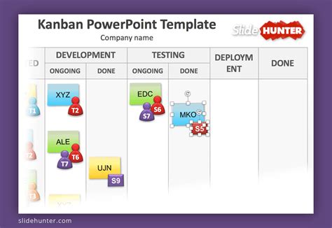 3 Free Kanban Board Templates For Powerpoint