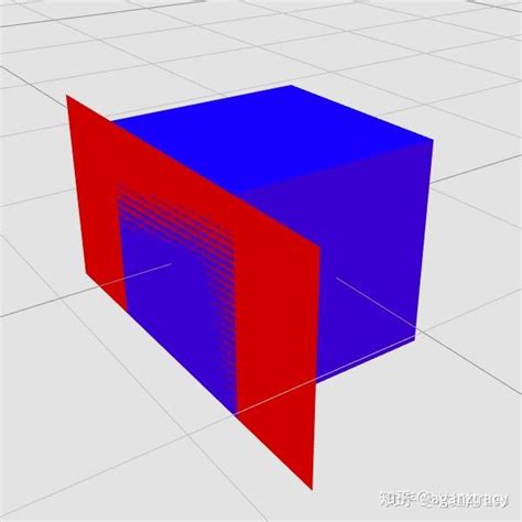 图形学 Shader 用一篇文章理解半透明渲染、透明度测试和混合、提前深度测试并彻底理清渲染顺序。 知乎
