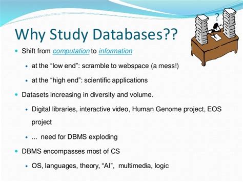 Introduction To Database