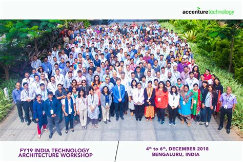 Swami Gopalakrishnan On Linkedin Ai Aws Java Architecture