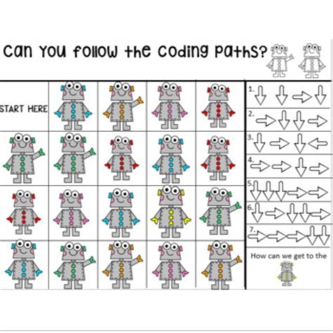 Coding Centers For Beginners Ontario Curriculum Coding Coding Games