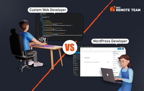 Wordpress Vs Custom Web Dev For Startups A 2024 Guide
