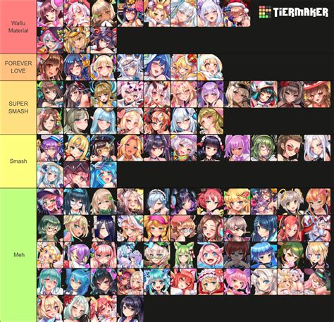 Project Qt Nutaku Characters Tier List Community Rankings Tiermaker