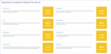 algosec nspm solution quick review network bachelor