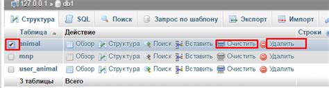 Как удалить базу Mysql руководство по минированию Как удалить базу Mysql руководство по минированию
