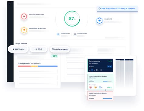 Detection Rule Validation Platform Picus