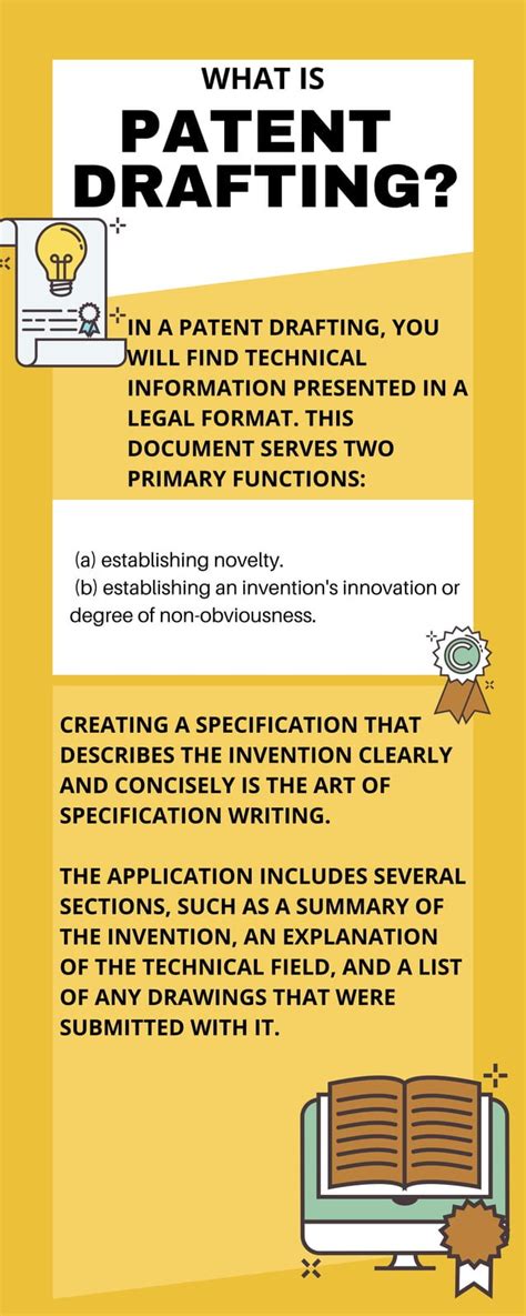 What Is Patent Drafting Pdf