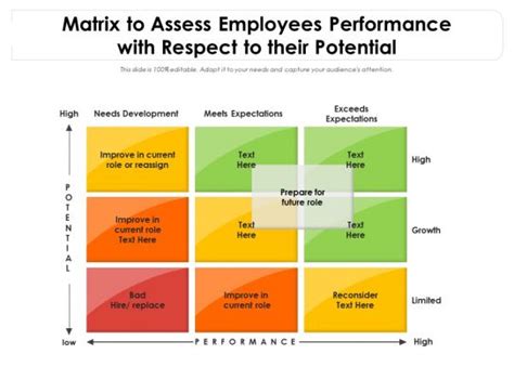 Employee Matrix Slide Team