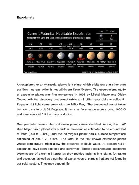 202004261258144367alka Mishra Methods Of Detection Of Exoplanets Pdf Exoplanet Planets