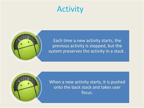 Android Activity Lifecycle Pptx Operating Systems Computer