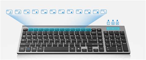 Cimetech Wireless Keyboard Compact Full Size Wireless Computer Keyboard 2 4g Ultra Thin Sleek