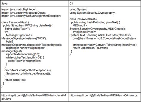 This Week You Are Going To Use Recursion To Create A