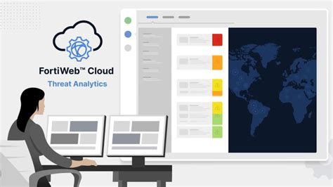 Fortiweb Waf Threat Analytics Reduces Alert Fatigue Cloud Security Pinaki De Cism