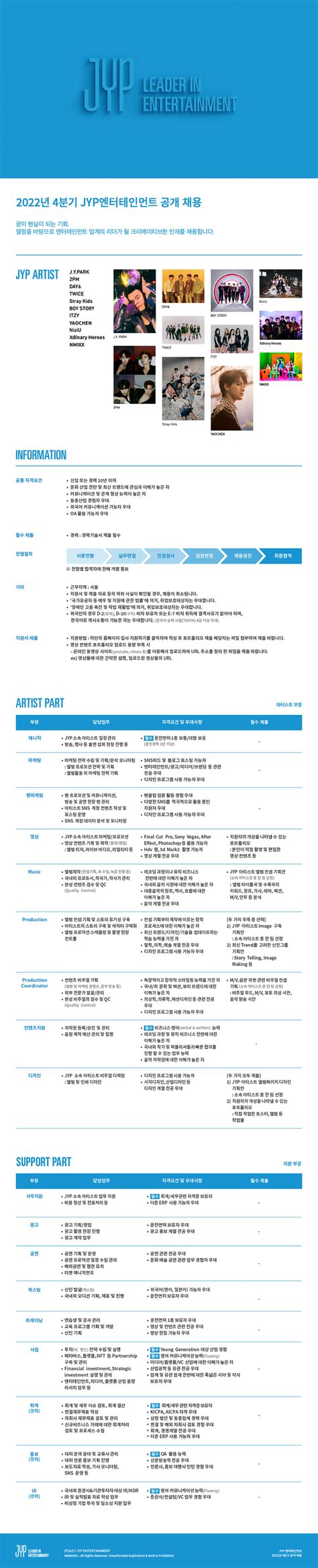 Jyp엔터테인먼트 채용공고 2022년 4분기 공개 채용 2022년 채용