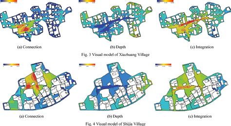 Figure 3 From Research On Spatial Morphology And Protection Of