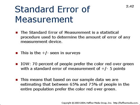 Standard Error Measurement Tape Measure Dunblitz