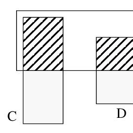 Scenario Of Four Concepts Illustrating The Meaning Of Recall And Download Scientific Diagram