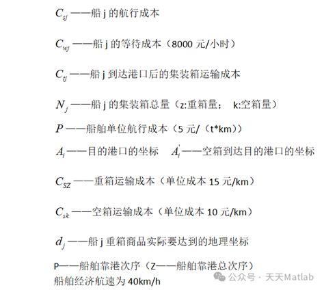 【matlab船舶调度】基于模拟退化算法的船舶进港排班优化问题附代码matlab处理船只搁浅 Csdn博客