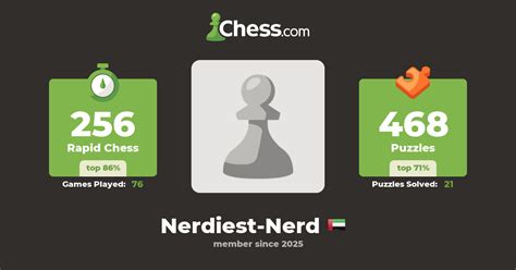 Sam Solomon Nerdiest Nerd Chess Profile