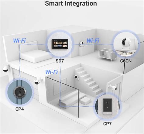 Ezviz Sd7 7 Inch Ips Touch Smart Screen Smart Integration With Compatible Ezviz Devices Remote