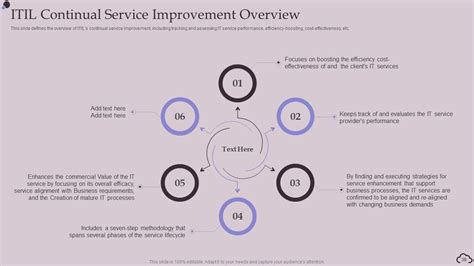 top 10 library management powerpoint presentation templates in 2024