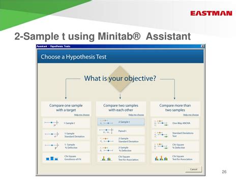 Ppt Minitab® 16 Workshop Powerpoint Presentation Free Download Id654474 Ppt Minitab® 16 Workshop Powerpoint Presentation Free Download Id654474