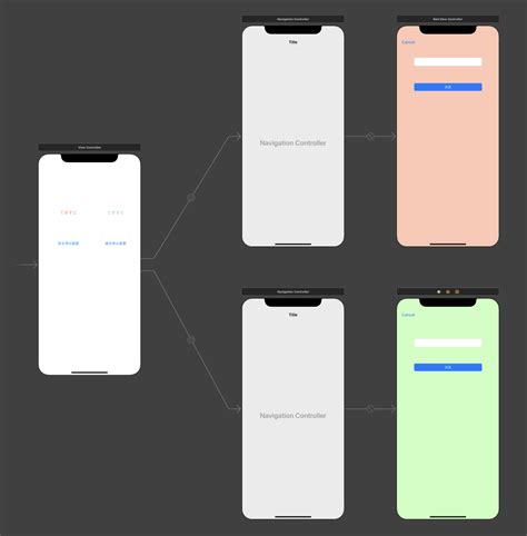 github ios miniapp miniapp18 navigationdatetransfer